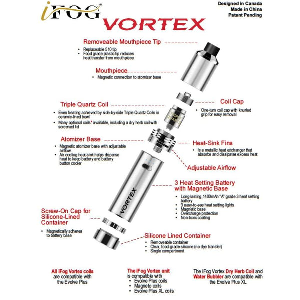 iFog | Vortex Wax Kit - Herbal | Concentrate | Dab Pen | All Day Vapes